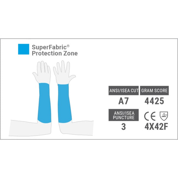 HexArmor 9” Arm Guard Cut & Puncture Resistant Sleeve AG10009S – Visual ...